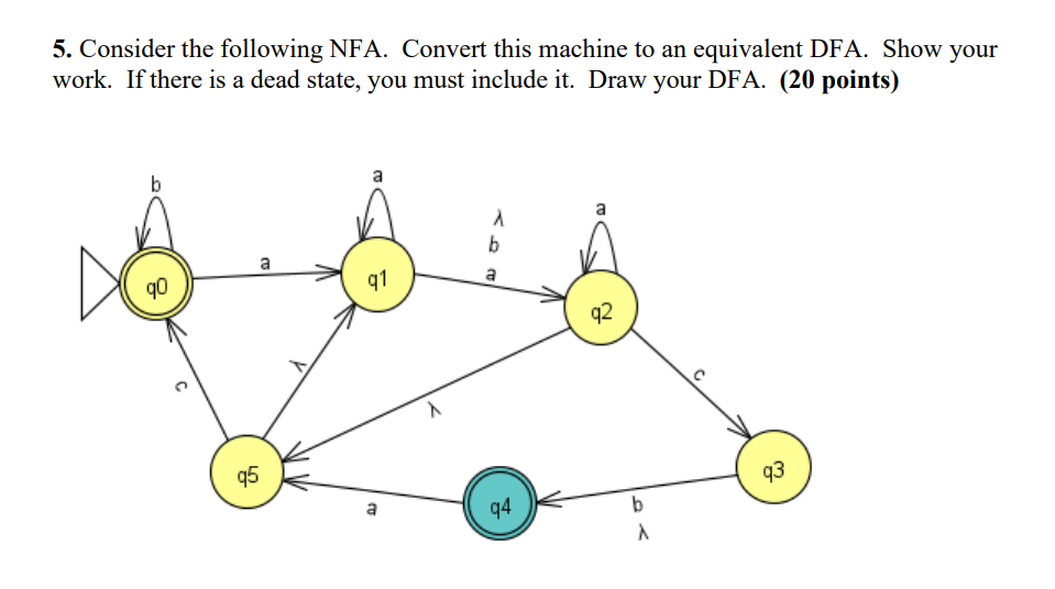 Solved 5. Consider the following NFA. Convert this machine | Chegg.com