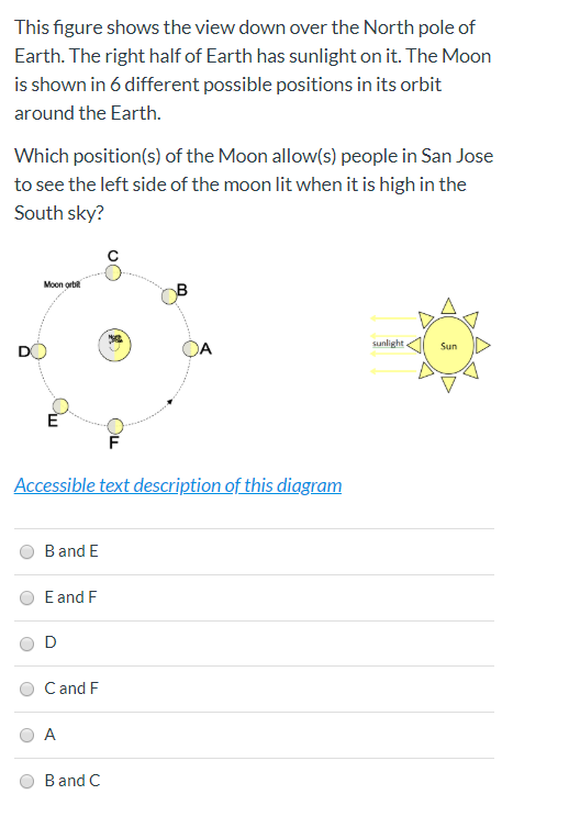Solved This figure shows the view down over the North pole | Chegg.com