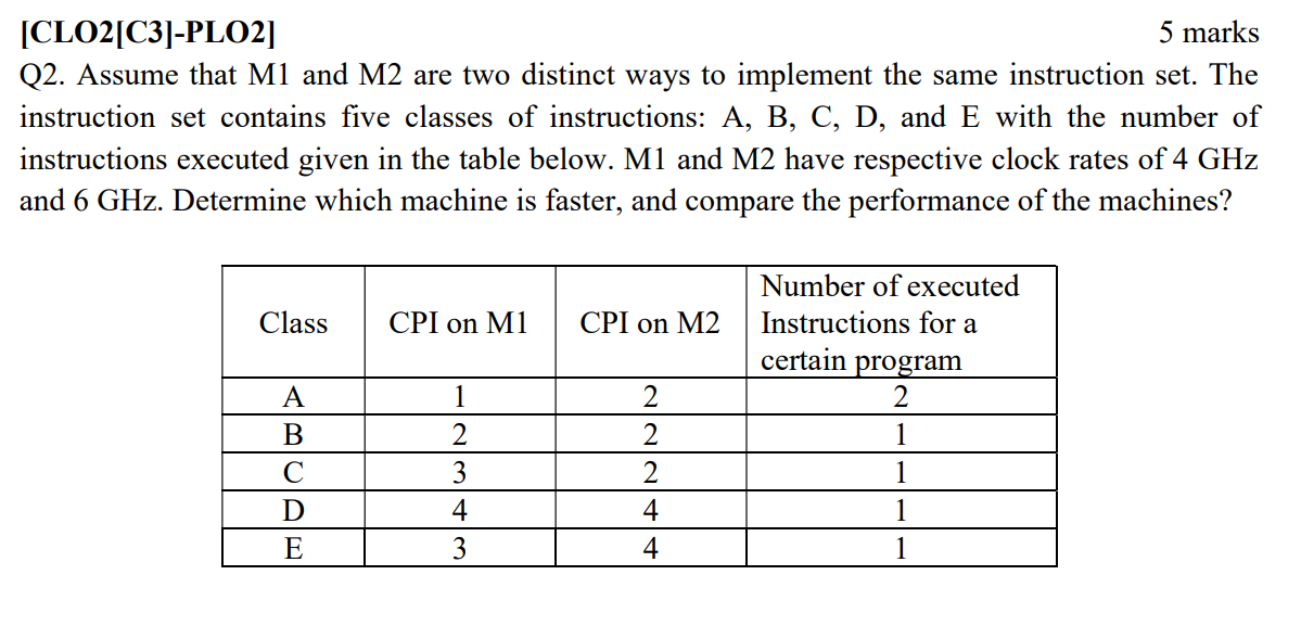 Solved Q2. Assume that M1 and M2 are two distinct ways to | Chegg.com