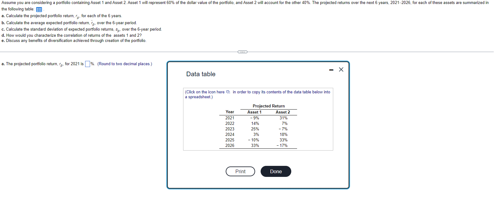 Solved the following table: a. Calculate the projected | Chegg.com