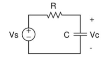 1. In the following circuit, Vs = 1. sin(wt). Obtain | Chegg.com