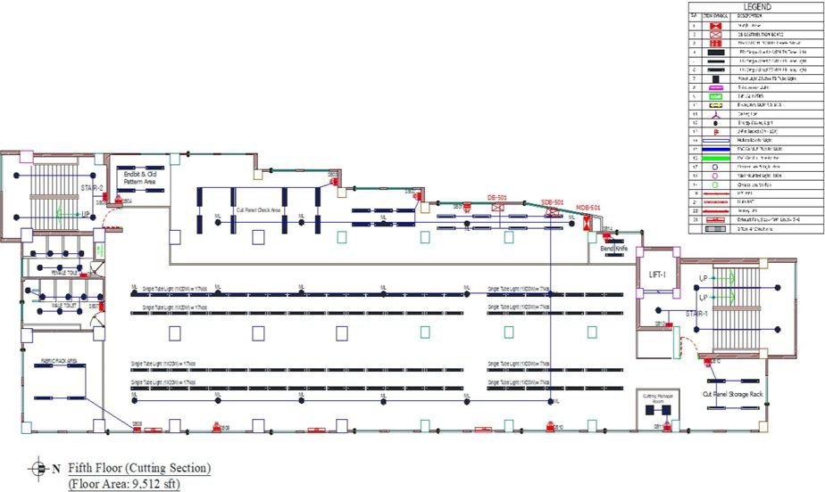 Solved Problem Statements: The use of proper lighting in a | Chegg.com