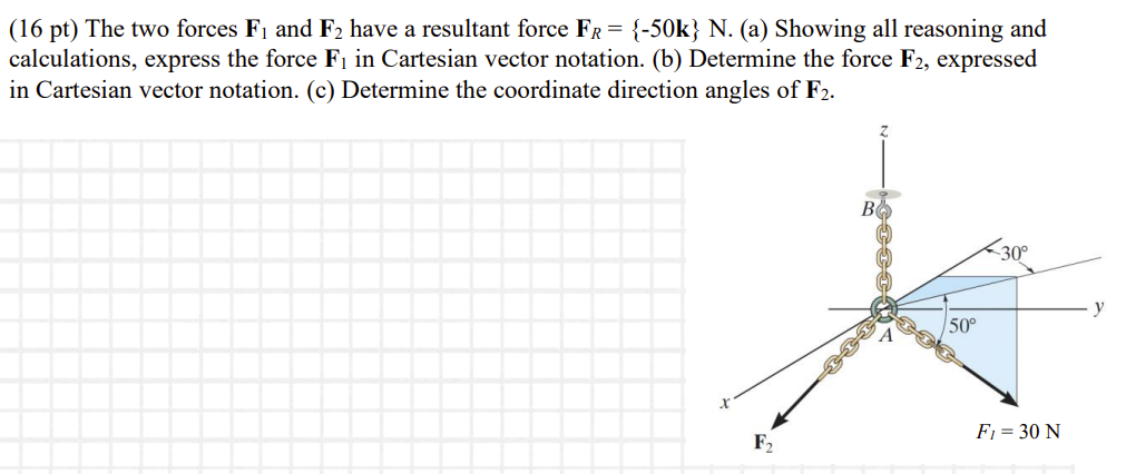 Solved all vectors must be expressed using Cartesian vector | Chegg.com