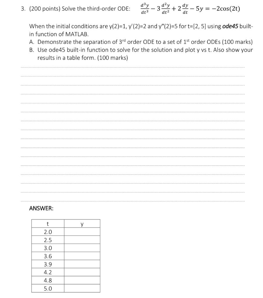 Solved 3. (200 points) Solve the third-order ODE: d³y dt 3 | Chegg.com
