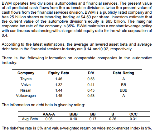 What is the value of BWM and each division? What | Chegg.com