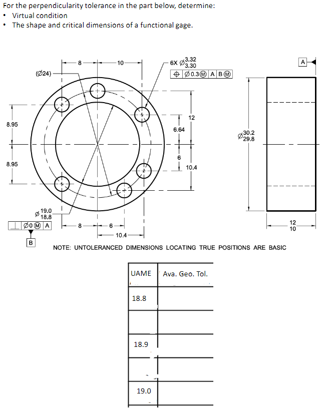 Solved For the perpendicularity tolerance in the part below, | Chegg.com