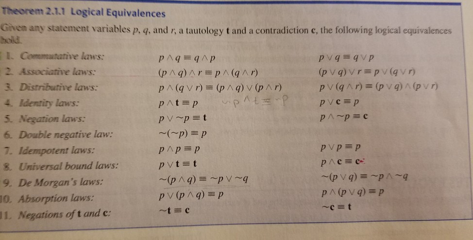 Solved Use Theorem 2.1.1 to verify the logical | Chegg.com