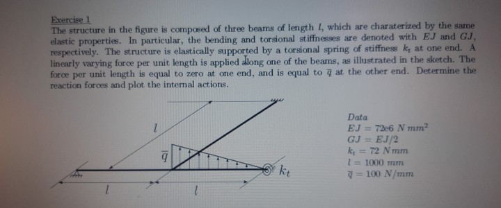 Exercise 1 The structure in the figure is composed of | Chegg.com