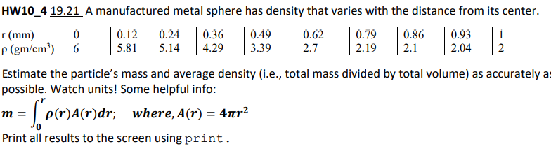 Solved Estimate the particle's mass and average density | Chegg.com