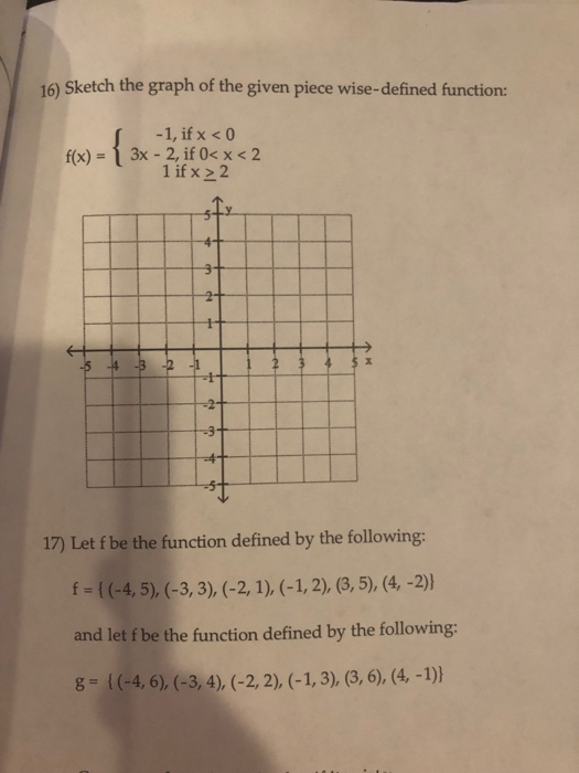 Solved 10) Sketch the graph of the given piece wise-defined | Chegg.com