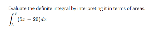 Evaluate the definite integral by interpreting it in | Chegg.com