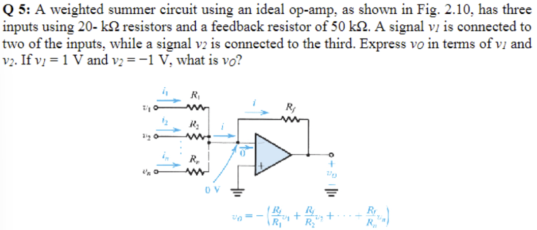 Solved Q 5: A weighted summer circuit using an ideal op-amp, | Chegg.com