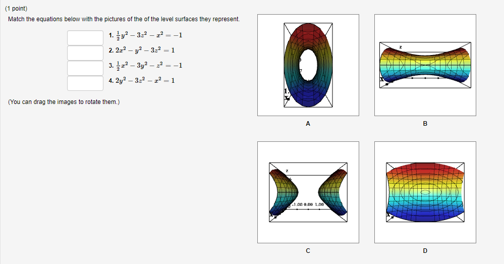 Solved Match the equations below with the pictures of the of | Chegg.com