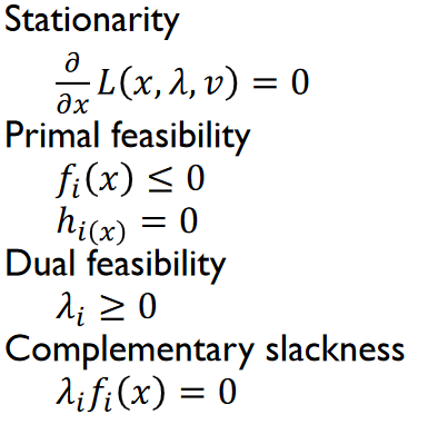 Solved Mathematical Optimization Prove that KKT conditions | Chegg.com
