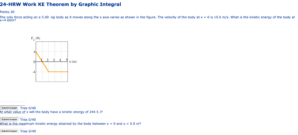 Solved 24-HRW Work KE Theorem by Graphic Integral Points: 30 | Chegg.com