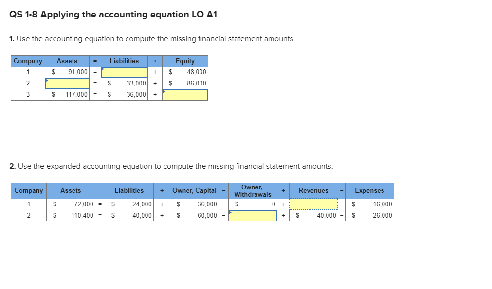Solved QS 1-8 Applying the accounting equation LO A1 1. Use | Chegg.com