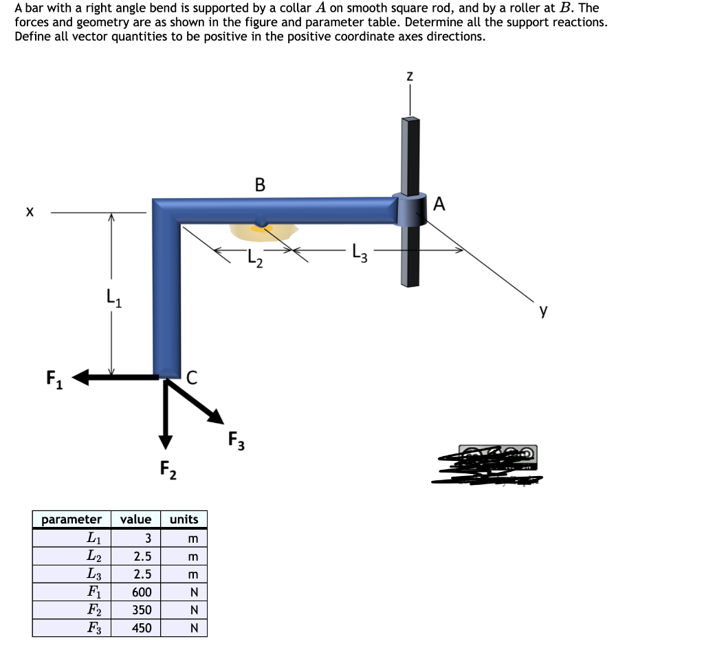 Solved A bar with a right angle bend is supported by a | Chegg.com
