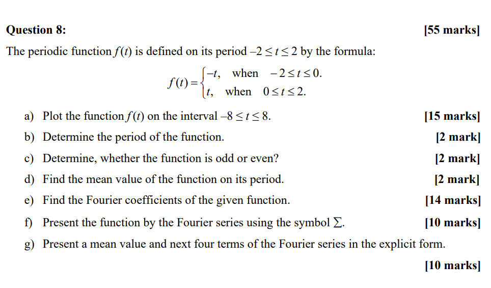 Solved The periodic function f(t) is defined on its period | Chegg.com