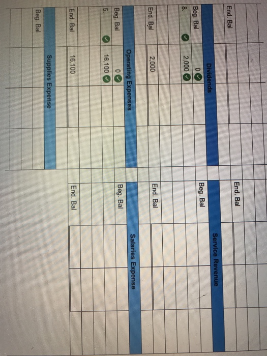 Solved The following events apply to Equipment Services Inc. | Chegg.com