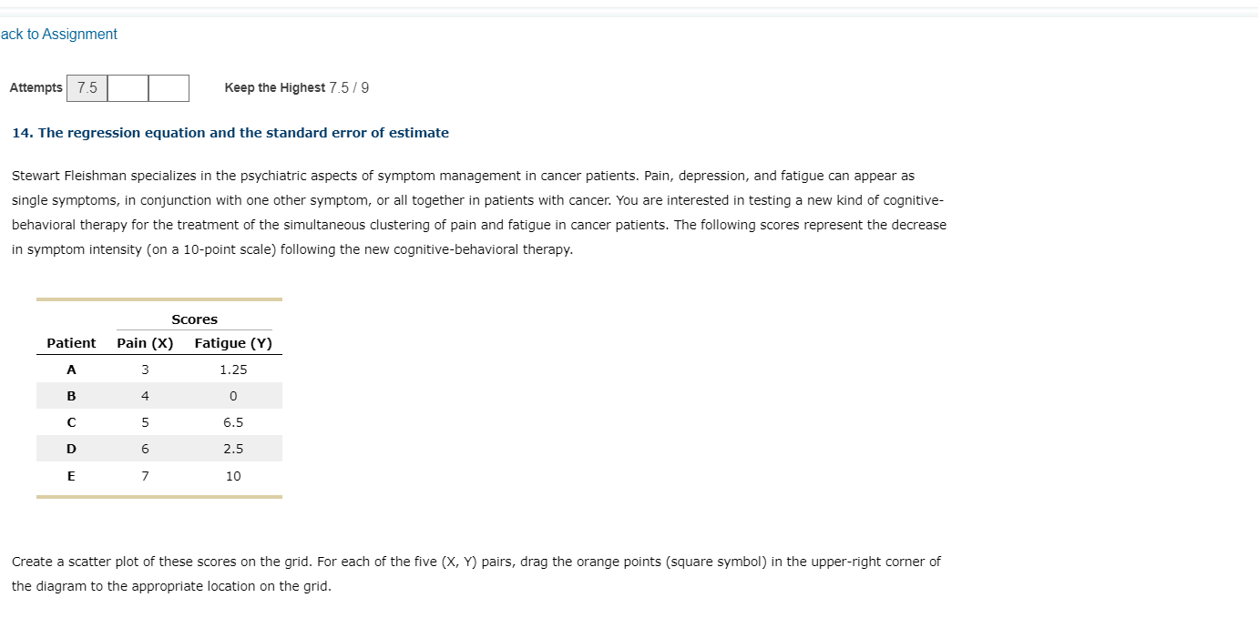Solved ack to Assignment Attempts 7.5 Keep the Highest 7.5/9 | Chegg.com