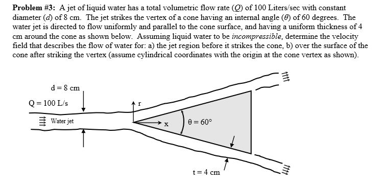 Solved Problem #3: A jet of liquid water has a total | Chegg.com