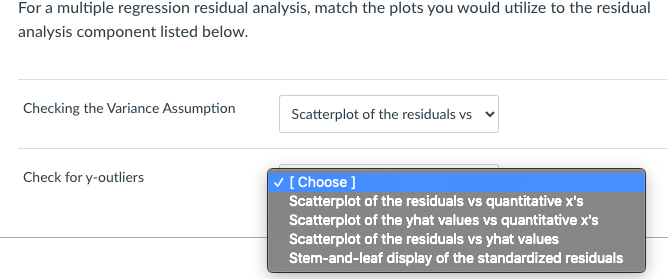 Solved For a multiple regression residual analysis, match | Chegg.com