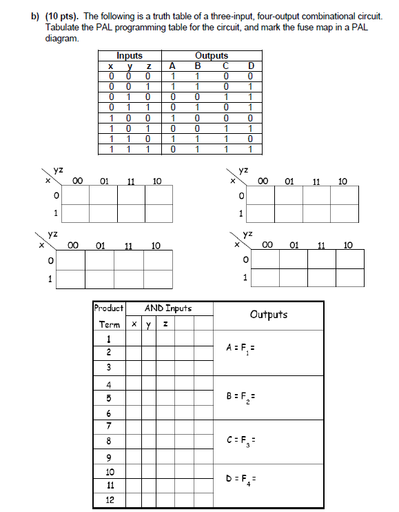 Solved Q6: (20 pts). Programmable Logic a) (10 pts). | Chegg.com Solved Q6: (20 pts). Programmable Logic a) (10 pts). | Chegg.com