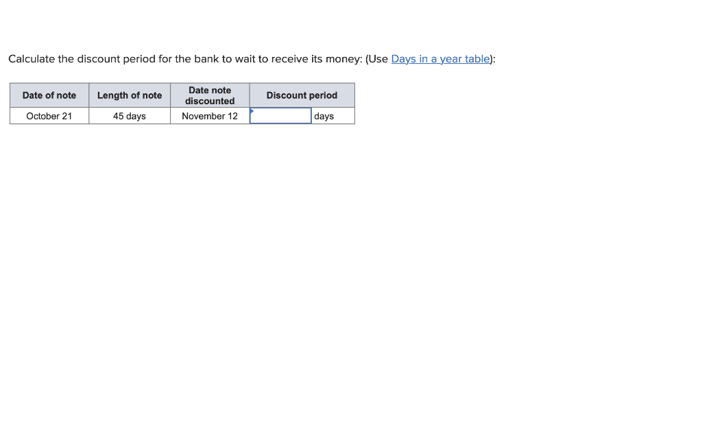 Solved Complete the following table for the simple discount | Chegg.com