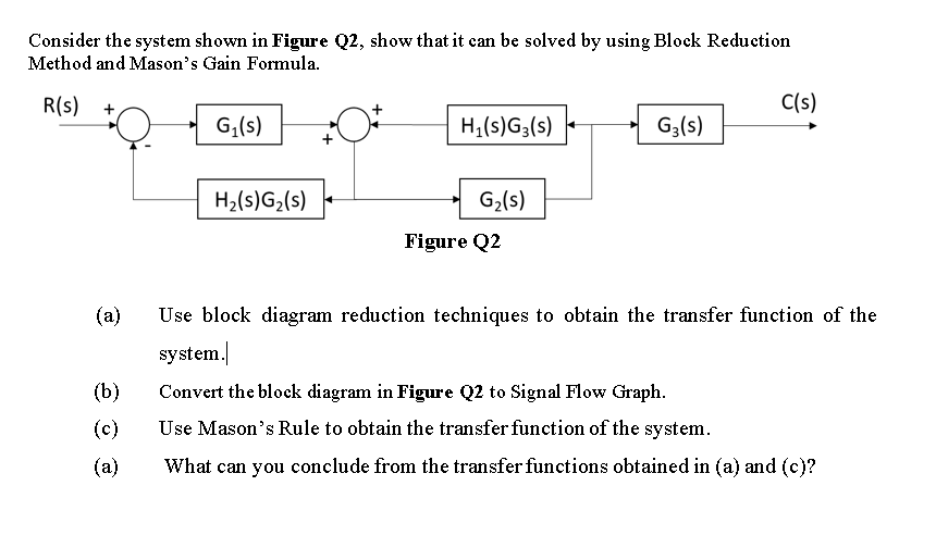 Solved Consider the system shown in Figure Q2, show that it | Chegg.com
