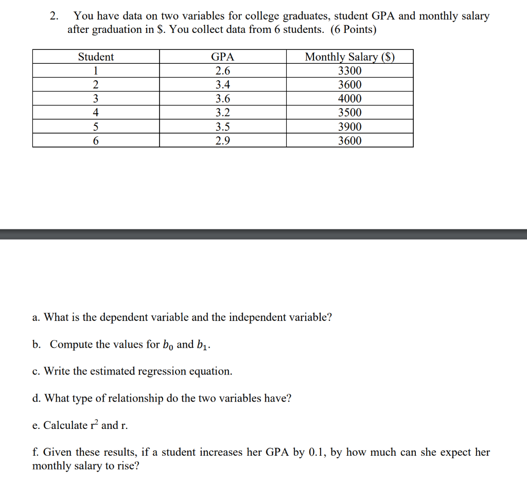 Solved 2. You have data on two variables for college | Chegg.com