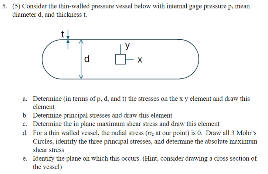 Solved (5) ﻿Consider the thin-walled pressure vessel below | Chegg.com