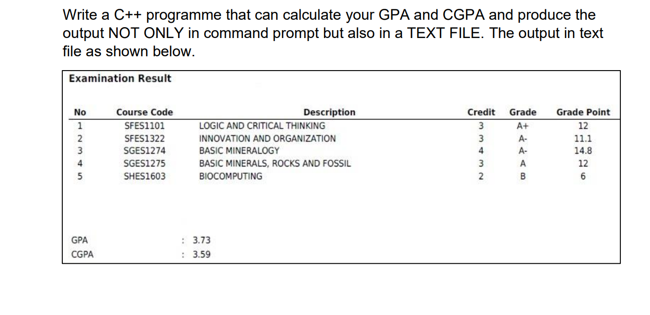 Solved Write a C++ programme that can calculate your GPA and | Chegg.com