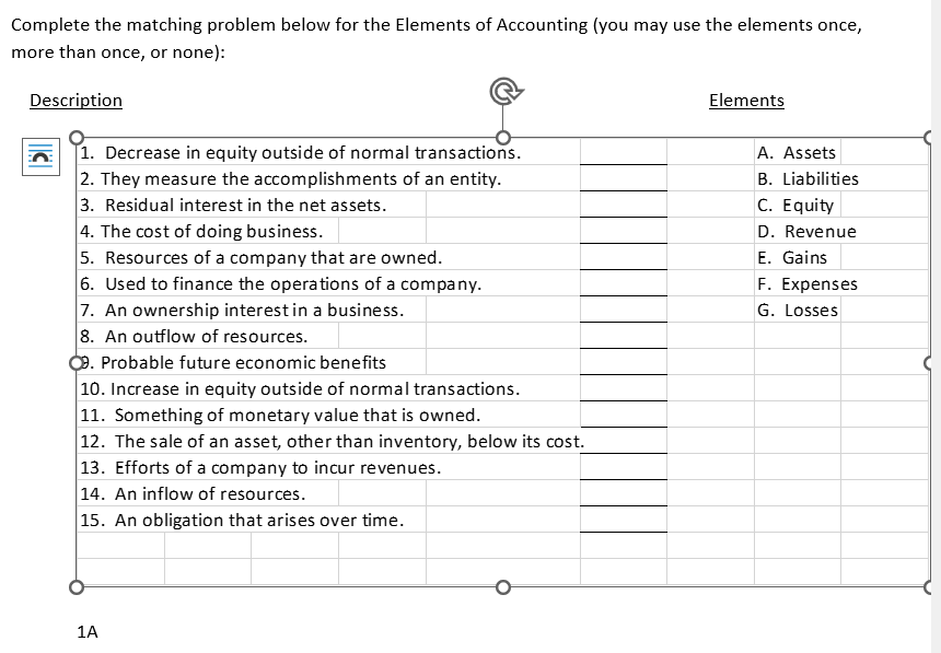Solved Complete the matching problem below for the Elements | Chegg.com