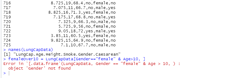 Solved This keeps saying object 'Gender' not found. What am | Chegg.com