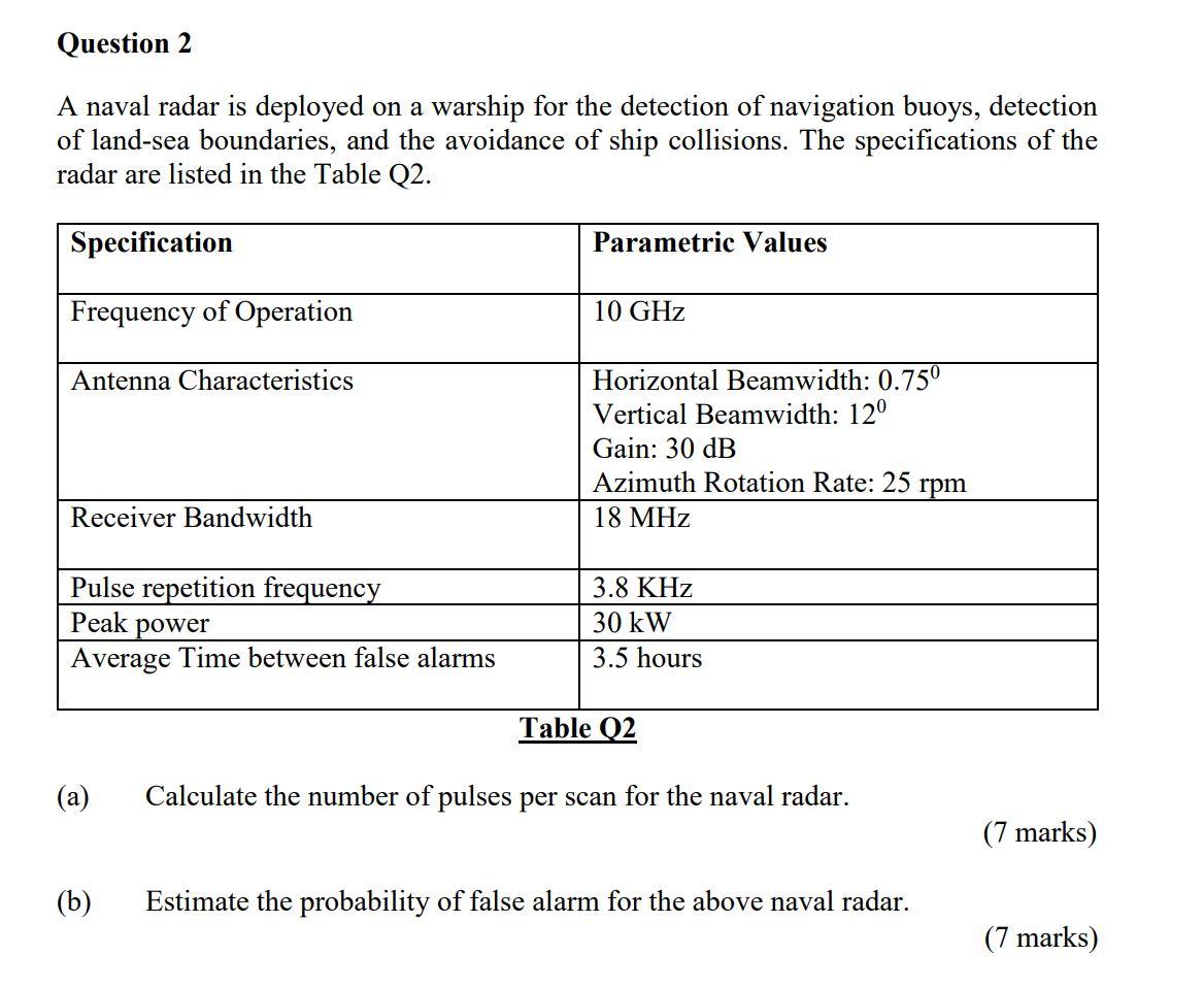 Question 2 A naval radar is deployed on a warship for | Chegg.com