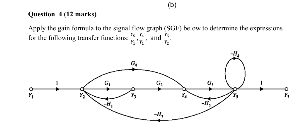 Solved (b)Question 4 (12 ﻿marks)Apply the gain formula to | Chegg.com