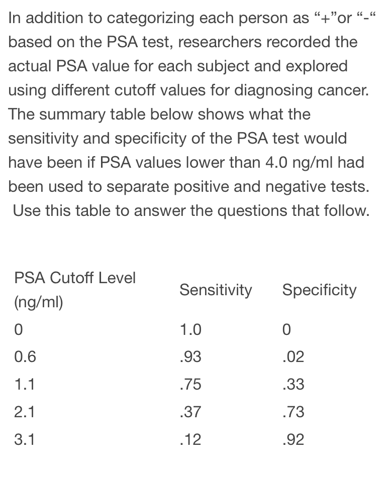 In addition to categorizing each person as "+"or - | Chegg.com