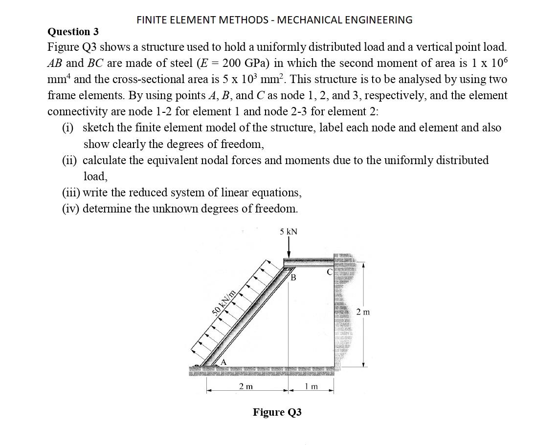 Solved FINITE ELEMENT METHODS - MECHANICAL ENGINEERING | Chegg.com