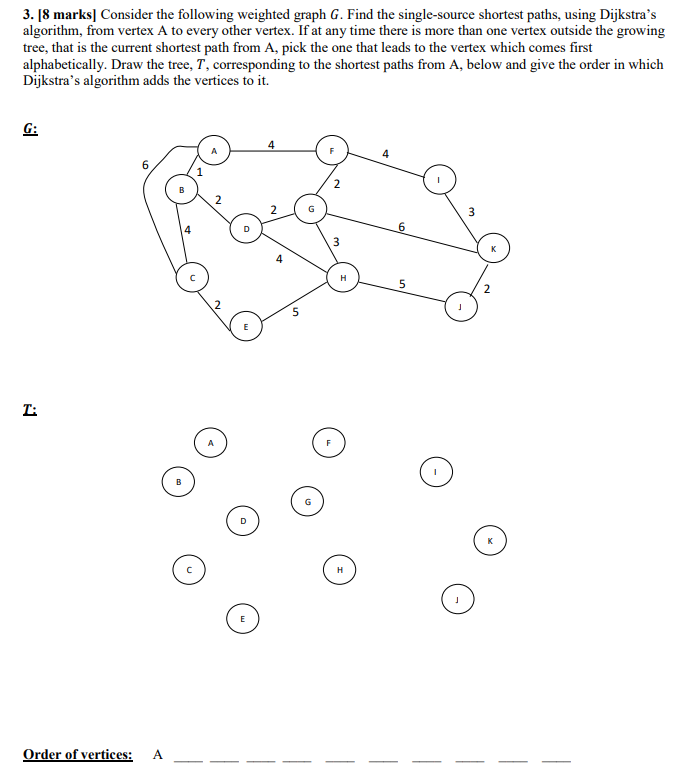 Solved 3. [8 ﻿marks] ﻿Consider the following weighted graph | Chegg.com