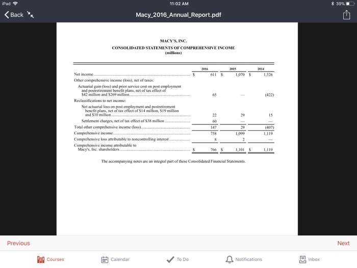 Solved Financial Statement Analysis Project Using Macy's | Chegg.com