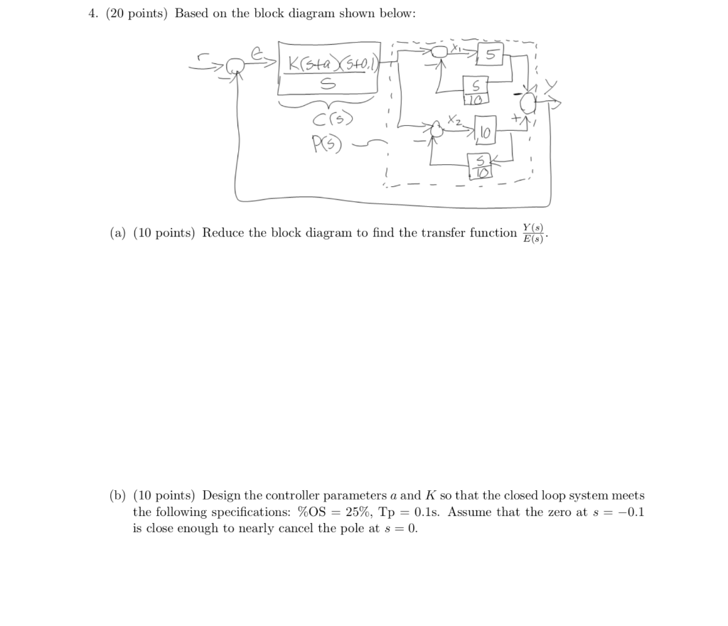 Solved 4. (20 points) Based on the block diagram shown | Chegg.com