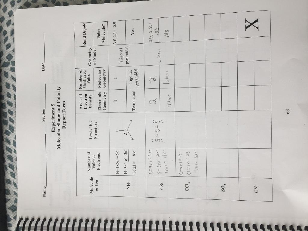 Solved Name Section Date Experiment 5 Molecular Shape and | Chegg.com