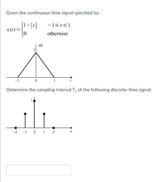 Solved Given the continuous-time signal specified by: | Chegg.com