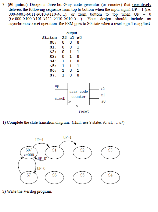 Solved 3. (50 points) Design a three-bit Gray code generator | Chegg.com