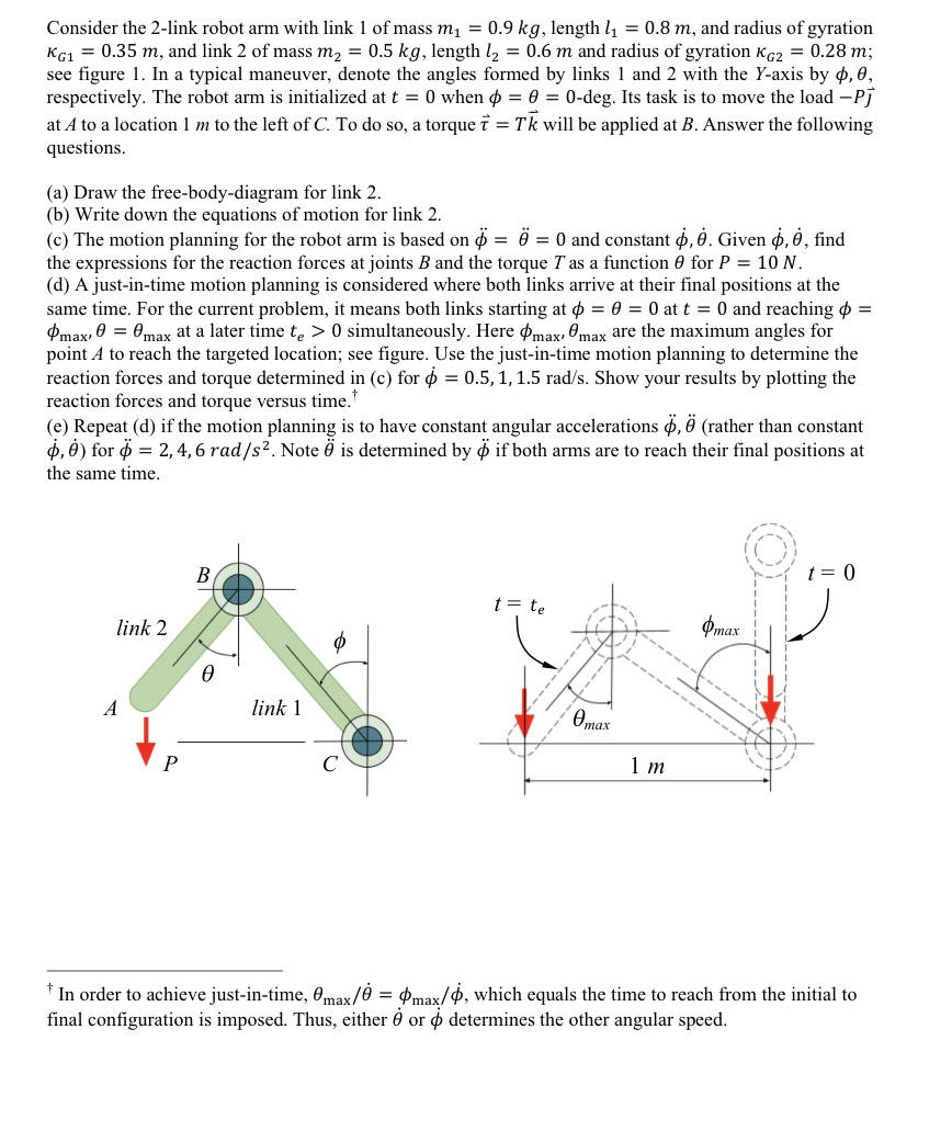 Solved Consider the 2-link robot arm with link 1 of mass m = | Chegg.com