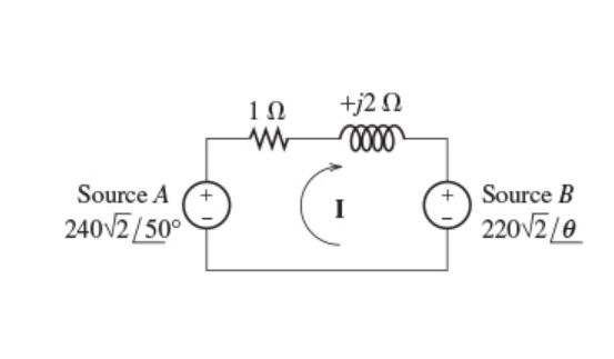 Solved Consider the circuit shown in (Figure 1). | Chegg.com