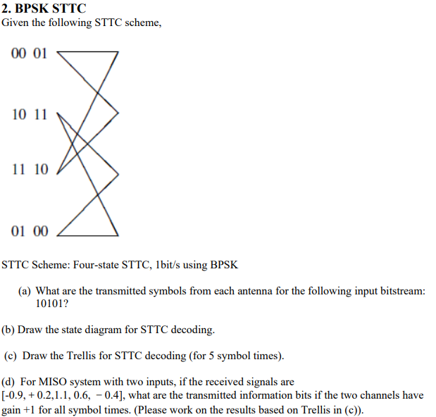 2. BPSK STTC Given the following STTC scheme, 00 01 | Chegg.com