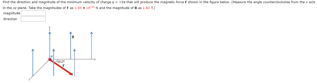 Solved Find the direction and magnitude of the minimum | Chegg.com