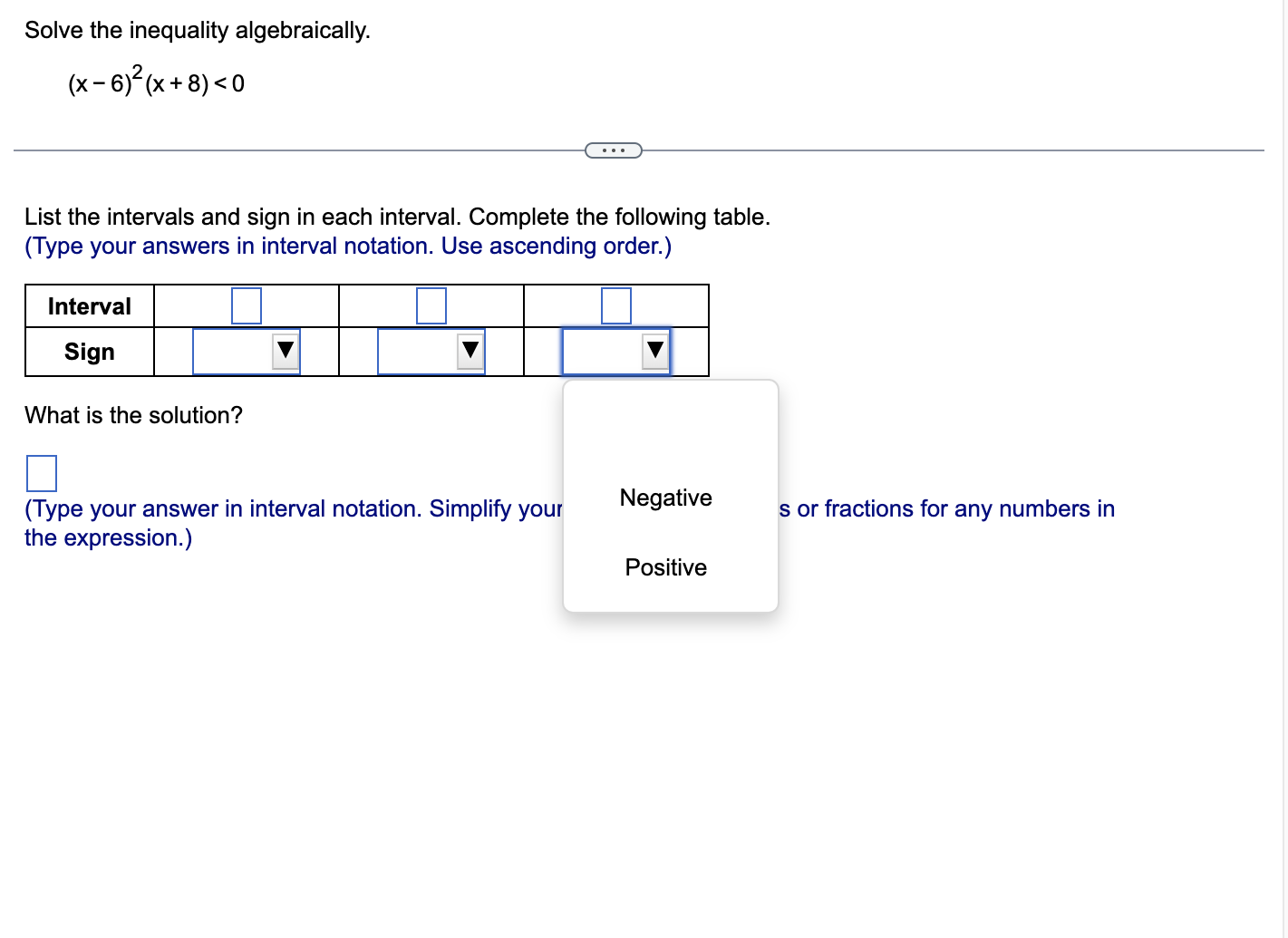 Solved List the intervals and sign in each interval. | Chegg.com