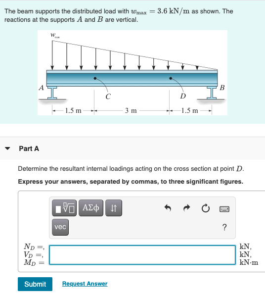 Solved The beam supports the distributed load with Wmax = | Chegg.com